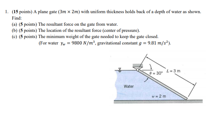 Solved 1. (15 points) A plane gate (3m x 2m) with uniform | Chegg.com
