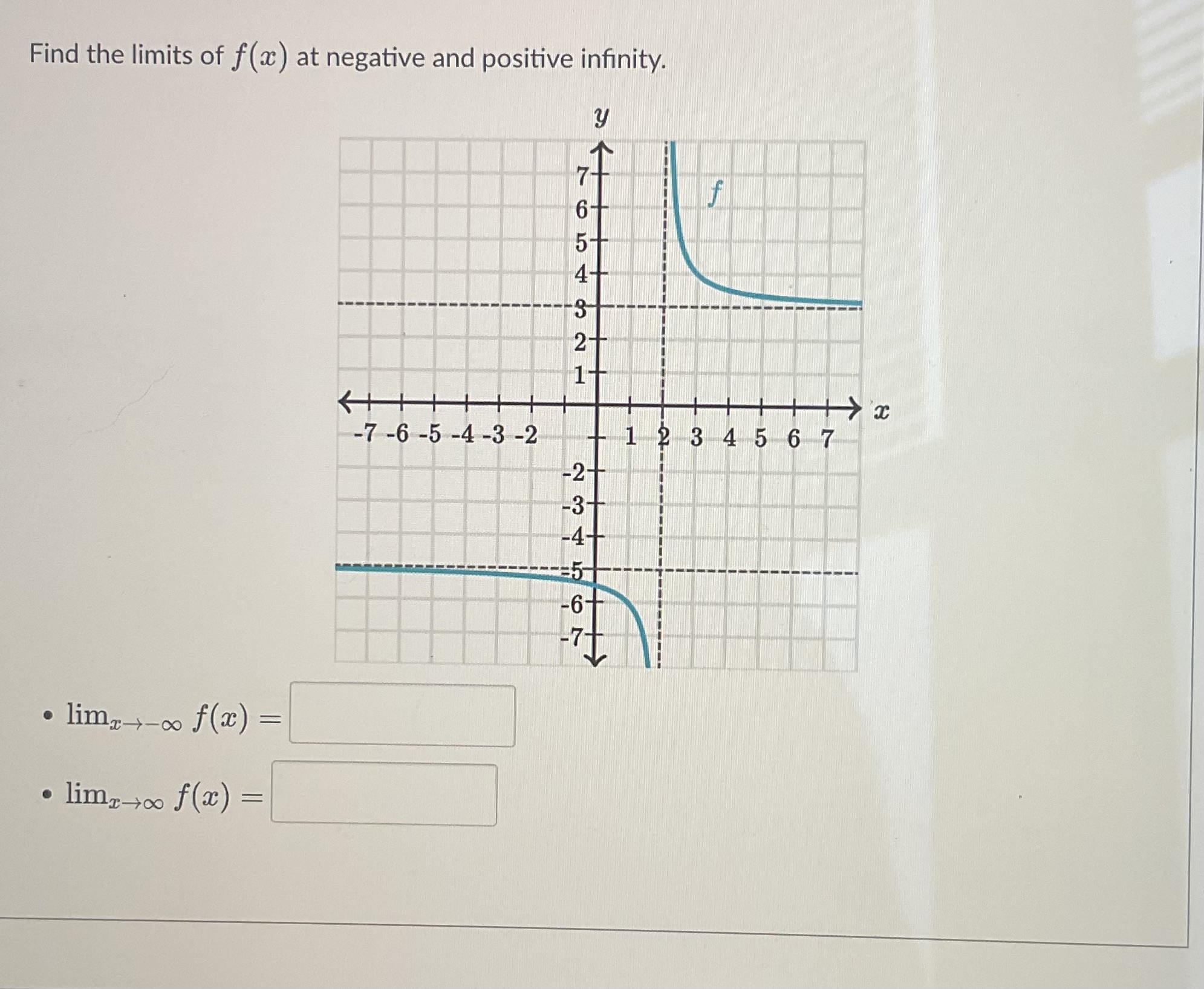 Solved Find the limits of f(x) at negative and positive | Chegg.com