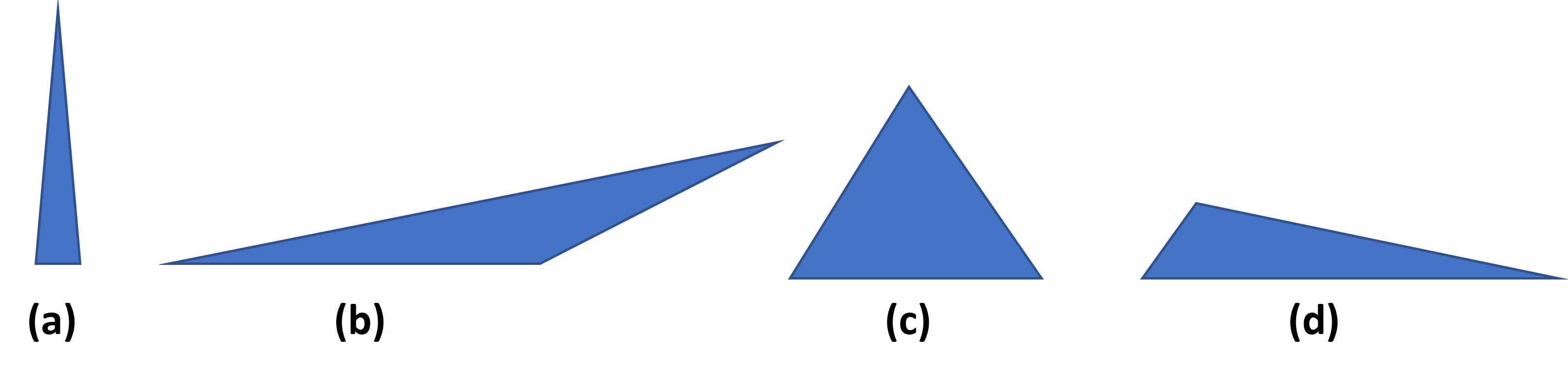 Solved Which Of The Trianglular Mesh Elements Shown Below