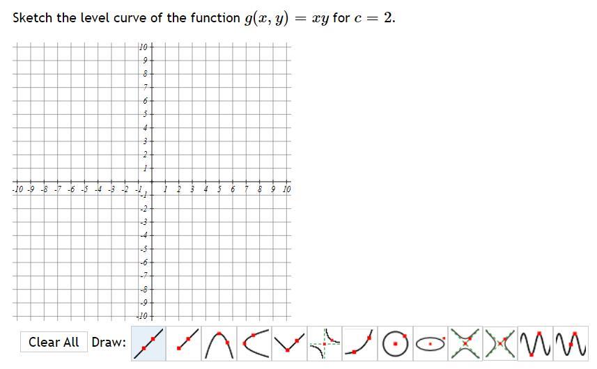Solved Sketch the level curve of the function g(x,y)=xy for | Chegg.com