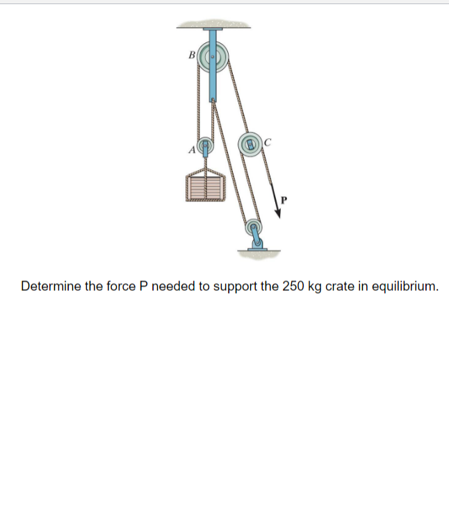 Solved Determine the force P needed to support the 250 kg | Chegg.com
