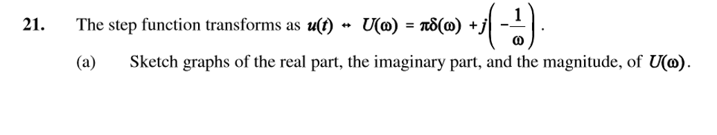 Solved 21. +(-1). Sketch graphs of the real part, the | Chegg.com