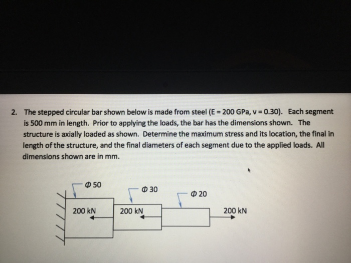 Solved The stepped circular bar shown below is made from | Chegg.com