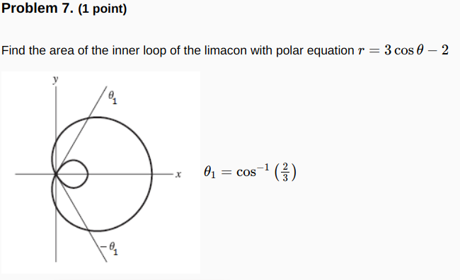 Solved Find the area of the inner loop of the limacon with | Chegg.com