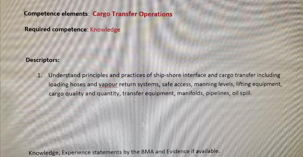 Solved Competence elements: Cargo Transfer Operations | Chegg.com