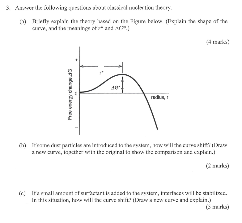 Solved Answer the following questions about classical | Chegg.com
