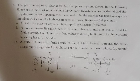 Solved The positive-sequence reactances for the power system | Chegg.com