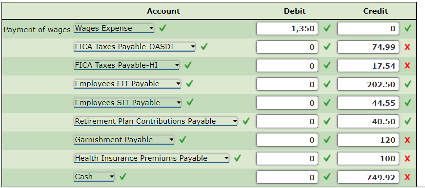 Solved The journal entry to record the payroll from Figure | Chegg.com