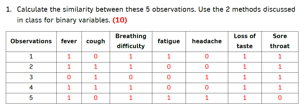 I need help on how to do this in Excel. The two | Chegg.com