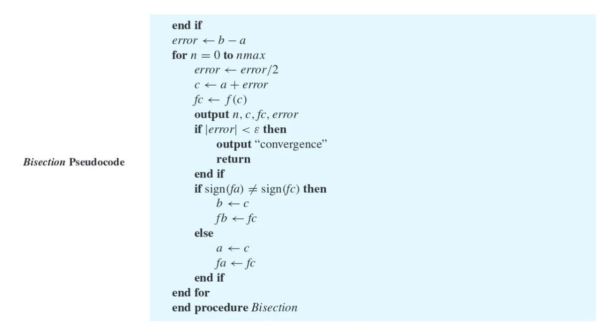 Solved I need help creating program for the Test_Bisection | Chegg.com
