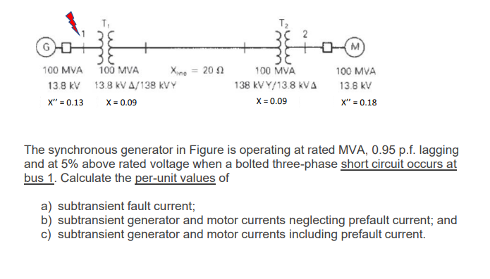 Solved The Synchronous Generator In Figure Is Operating At