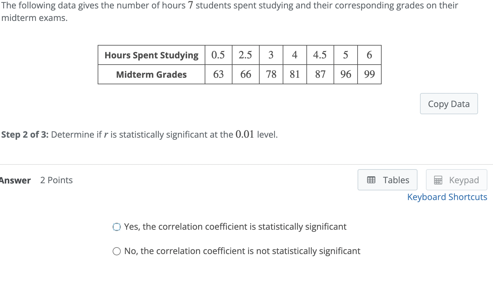 Solved Step 1 of 3: Calculate the correlation coefficient, | Chegg.com