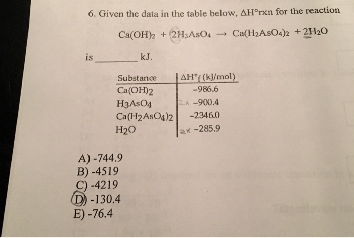 Solved 6. Given the data in the table below, AH rxn for the | Chegg.com