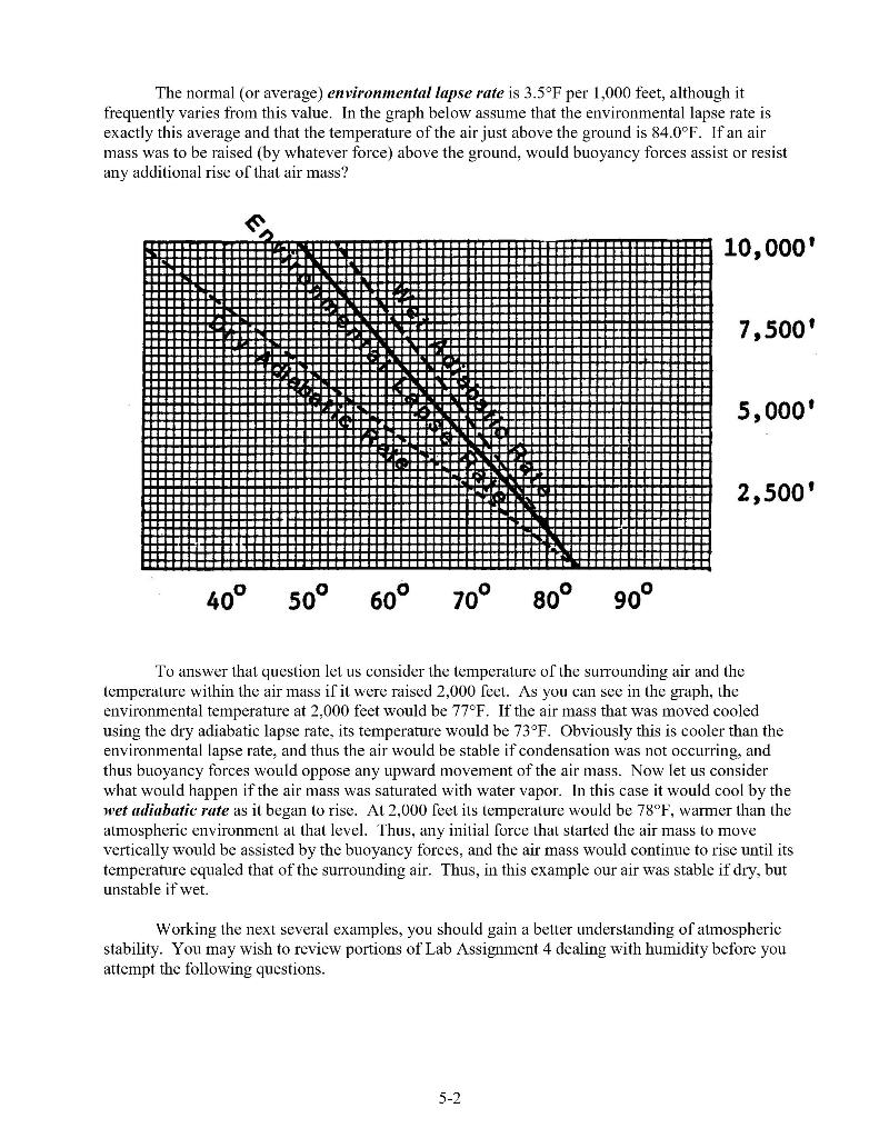 Solved Lab Assignment 5 ATMOSPHERIC STABILITY, CONVECTION, | Chegg.com