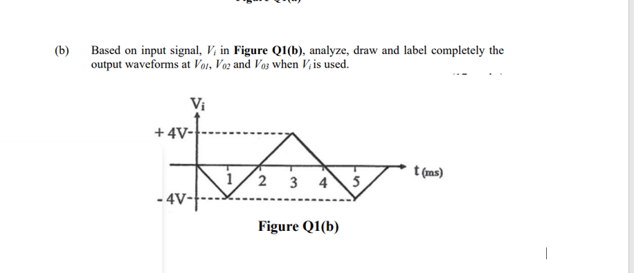 (b) Based on input signal, V¡ in Figure Q1(b), | Chegg.com