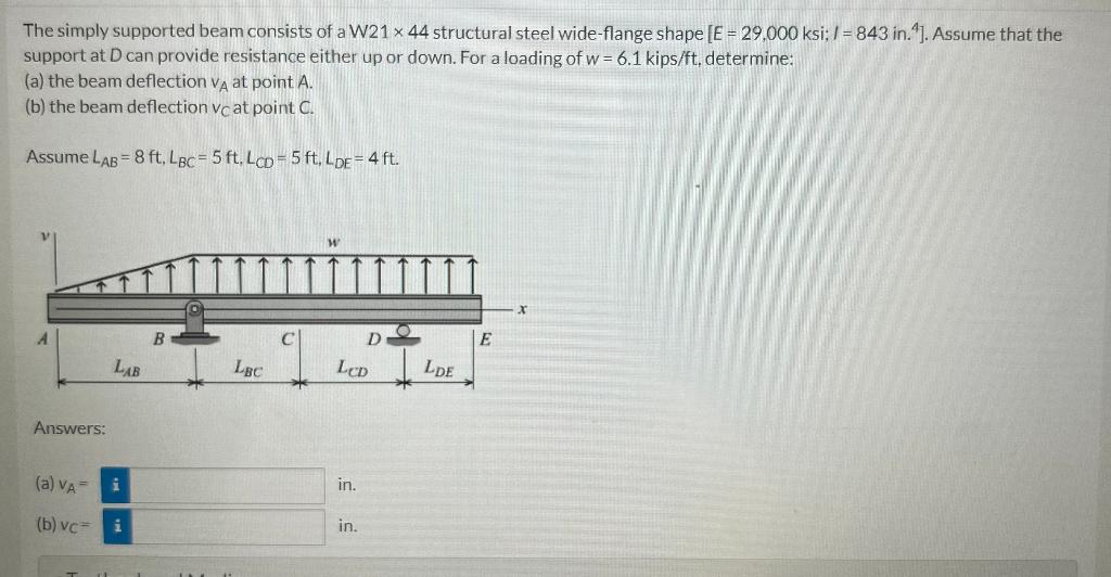 Solved The simply supported beam consists of a W21 ×44 | Chegg.com