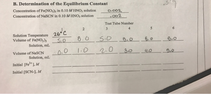 Concentration of Fe(NO_3)_3 in 0.10 MHNO3 solution | Chegg.com