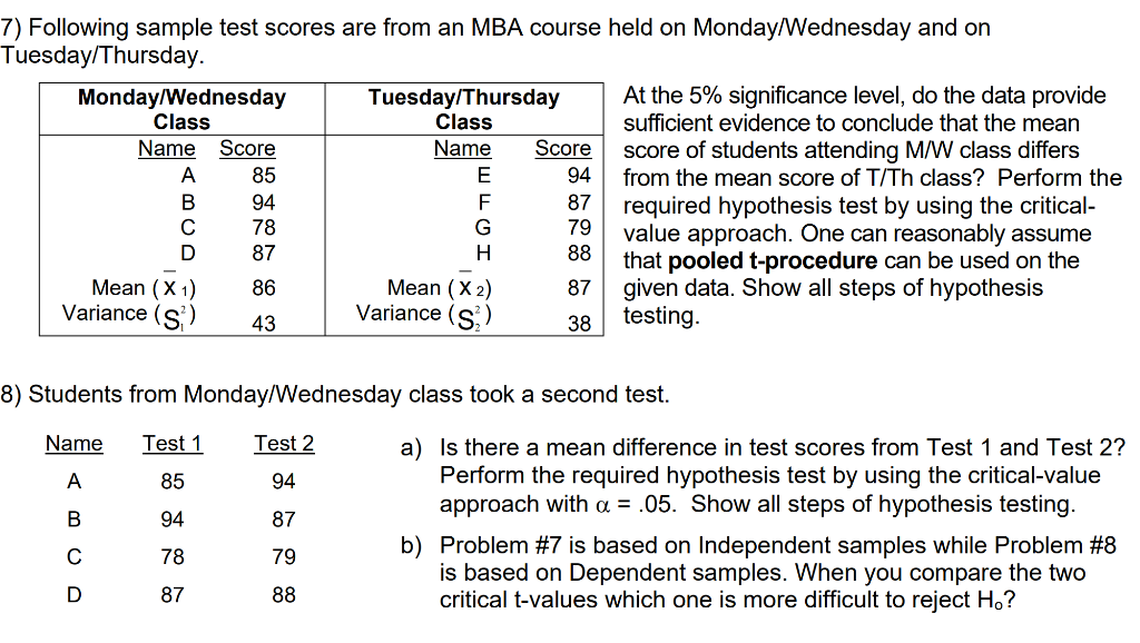 Solved 7) Following sample test scores are from an MBA | Chegg.com