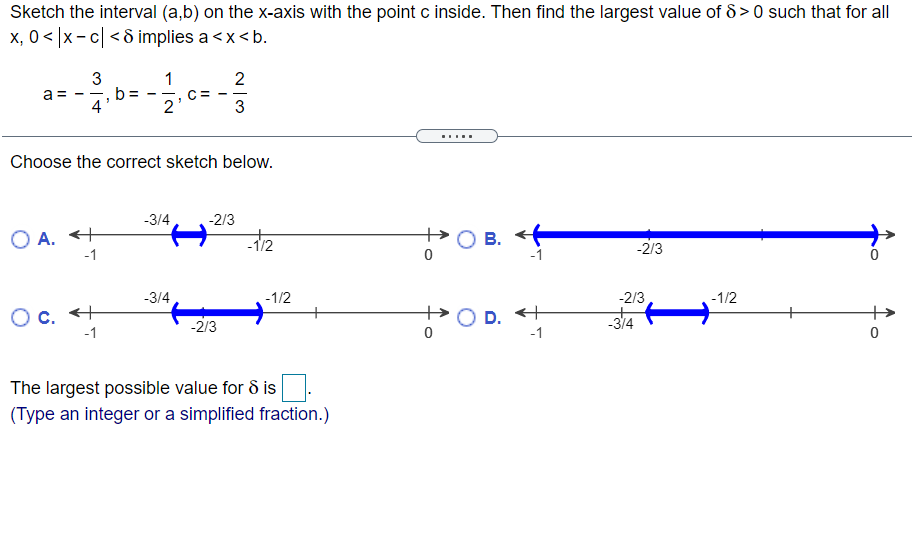 Solved Sketch the interval (a,b) on the x-axis with the | Chegg.com