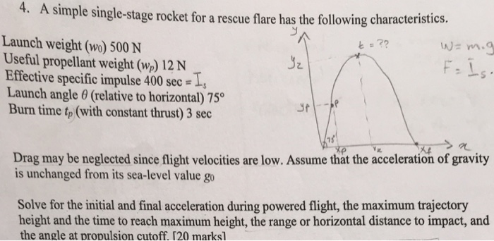 Solved 4. A simple single-stage rocket for a rescue flare | Chegg.com