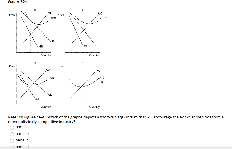 Solved Figure 16-4 (bi MC MC Price ATC ATC MR Quantity (dh | Chegg.com Solved Figure 16-4 (bi MC MC Price ATC ATC MR Quantity (dh | Chegg.com