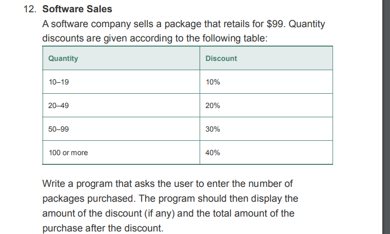 Solved 12. Software Sales A software company sells a package | Chegg.com