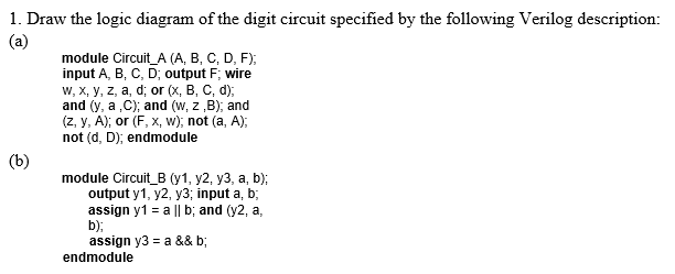 Solved Draw the logic diagram of the digit circuit specified | Chegg.com