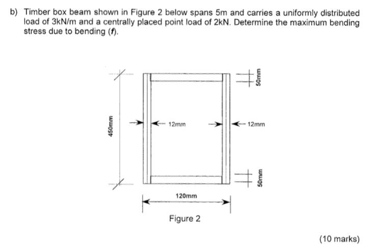 Solved b) Timber box beam shown in Figure 2 below spans 5m | Chegg.com