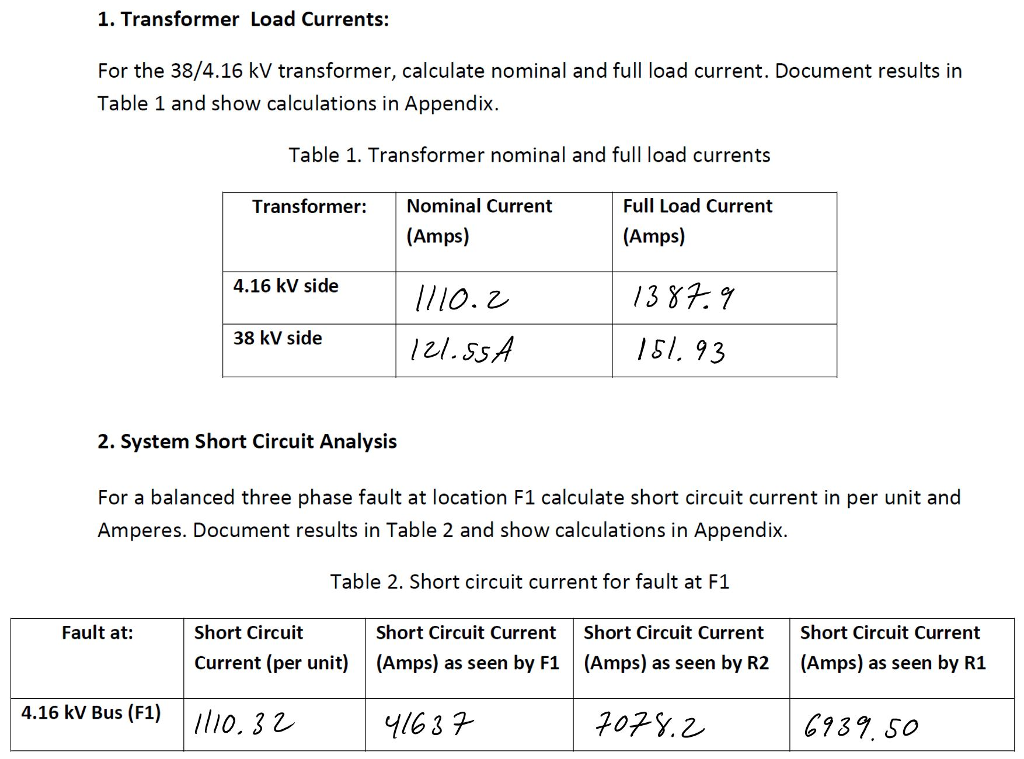 Solved Relay Settings and Coordination Figure 1 shows a | Chegg.com