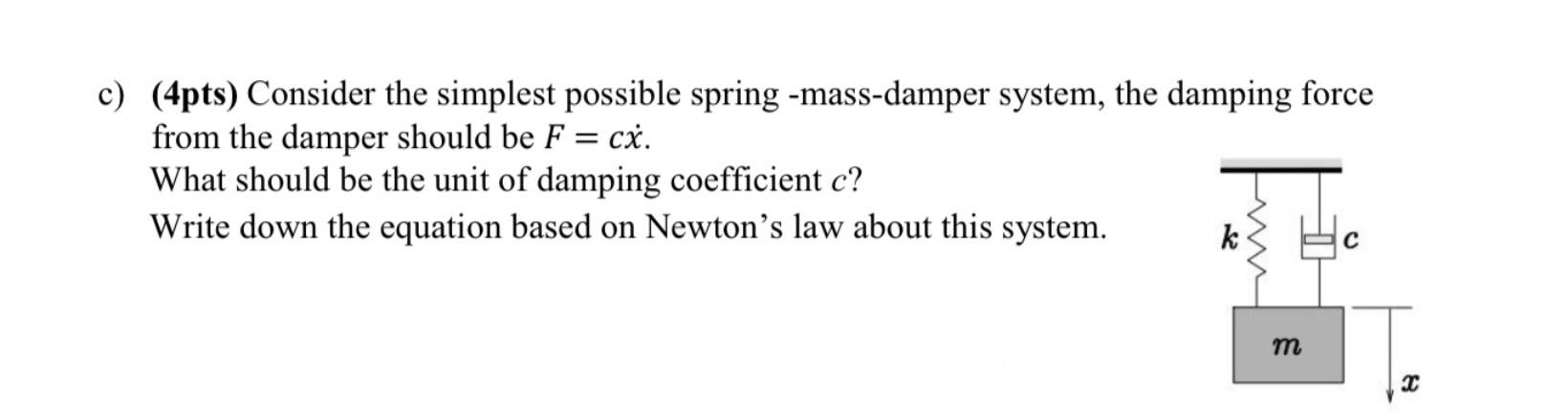 Solved c) (4pts) Consider the simplest possible spring | Chegg.com
