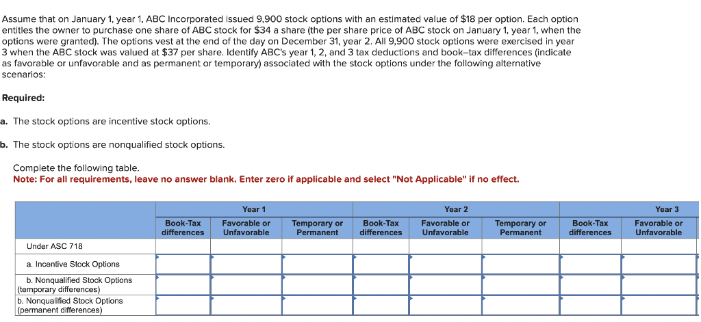 Solved Assume that on January 1, year 1,ABC Incorporated | Chegg.com