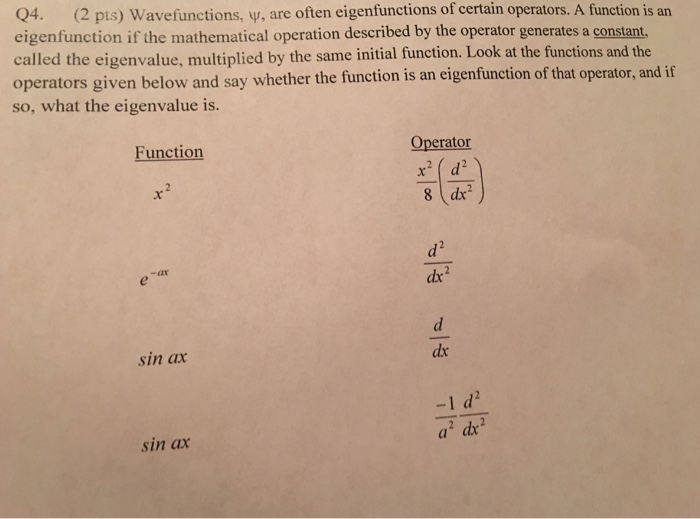 Solved Wavefunction, Psi, are often eigenfunction of certain | Chegg.com