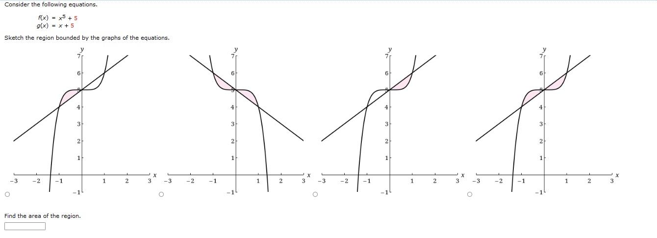 Solved Consider the following equations. f(x) = x5 + 5 g(x) | Chegg.com