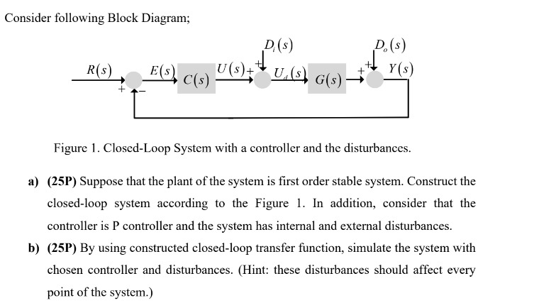 Solved Consider following Block Diagram; Figure 1. | Chegg.com Solved Consider following Block Diagram; Figure 1. | Chegg.com