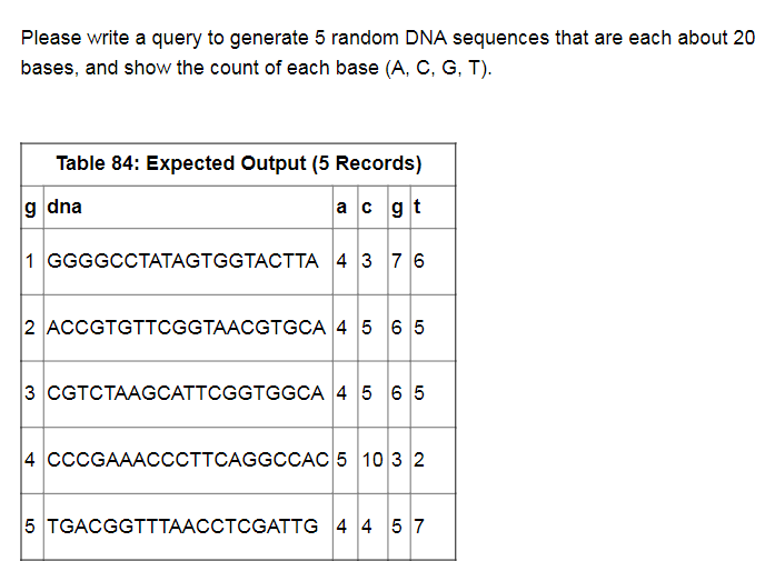 Solved Please write a query to generate 5 random DNA | Chegg.com