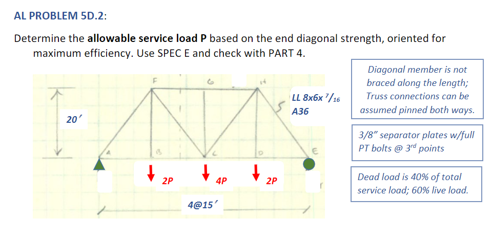 AL PROBLEM 5D.2: Determine the allowable service load | Chegg.com