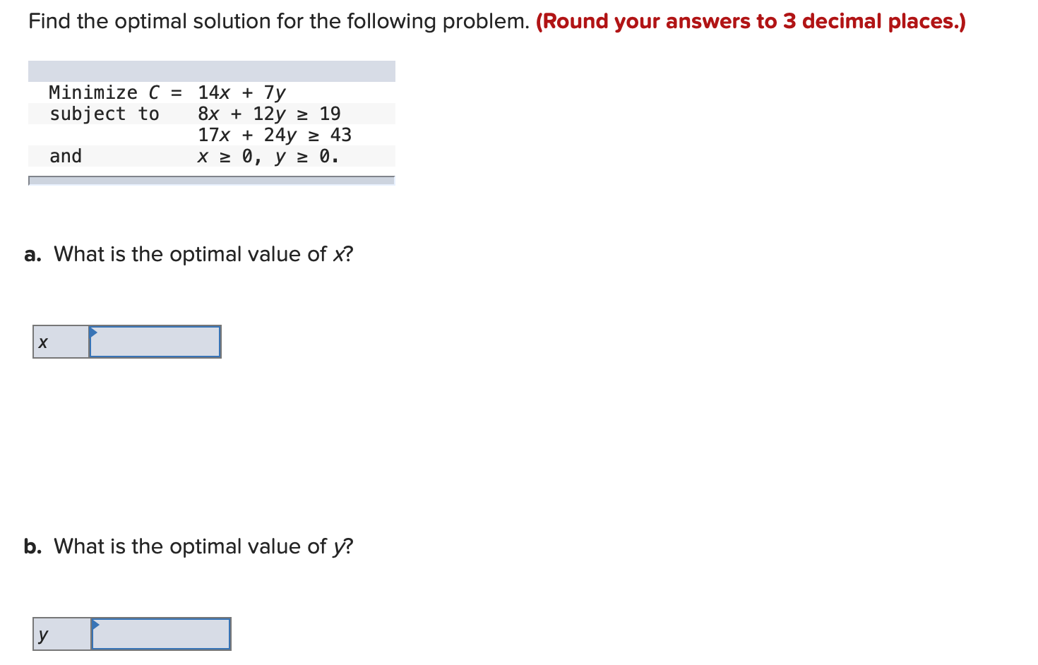 Solved Find the optimal solution for the following problem. | Chegg.com