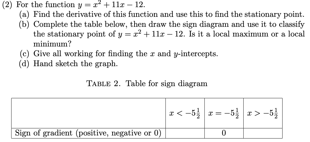 Solved (2) For the function y=x2+11x−12. (a) Find the | Chegg.com