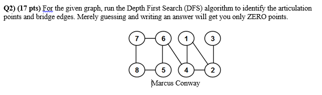 Solved Q2) (17 pts) For the given graph, run the Depth First | Chegg.com