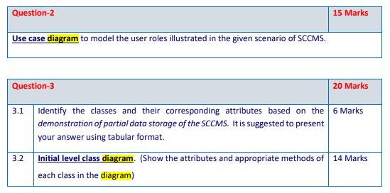 Solved Assume a scenario of developing a mobile application | Chegg.com
