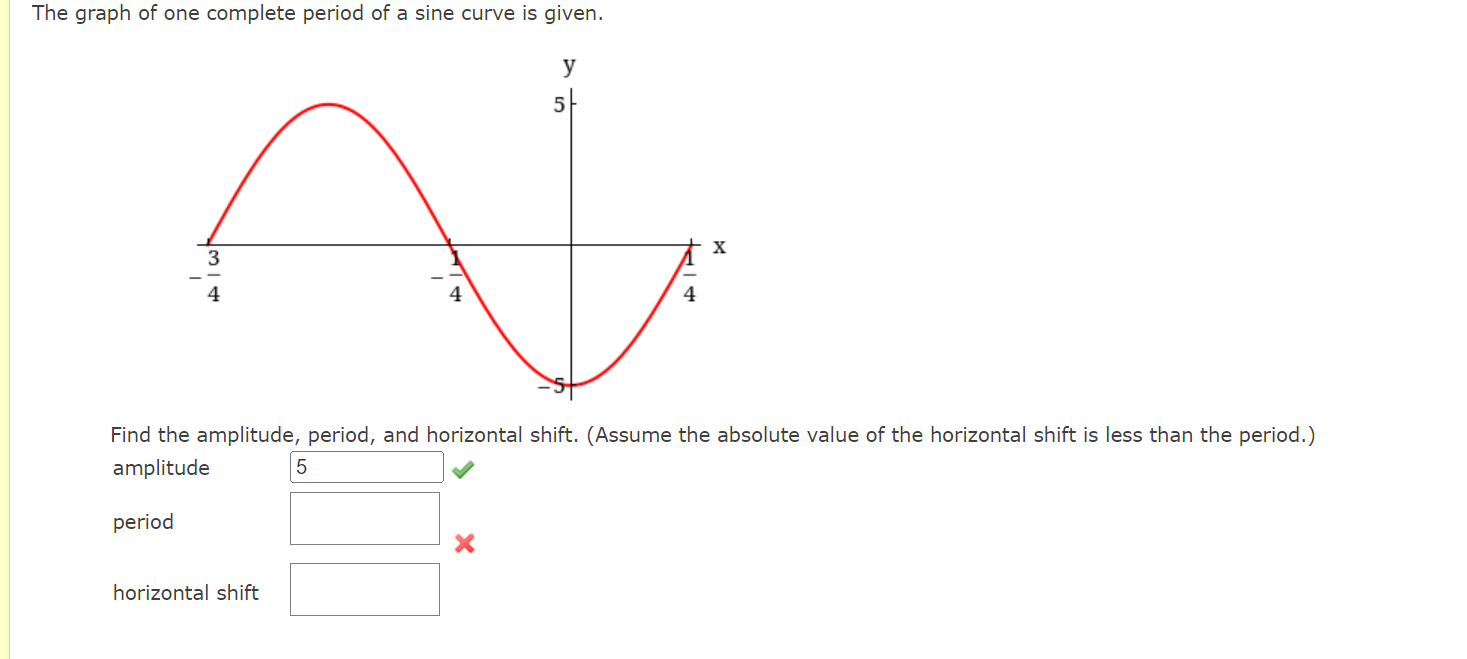 Solved Find the amplitude, period, and horizontal shift. | Chegg.com