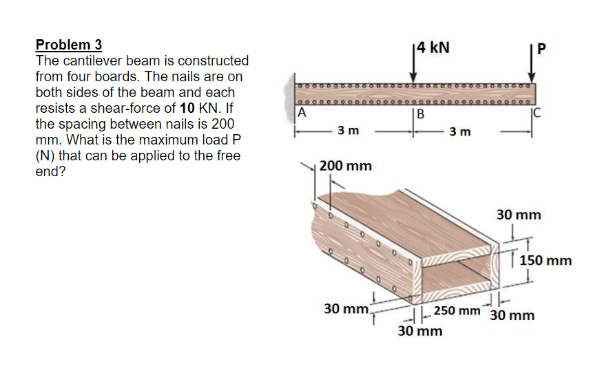 Problem 3 The cantilever beam is constructed from | Chegg.com