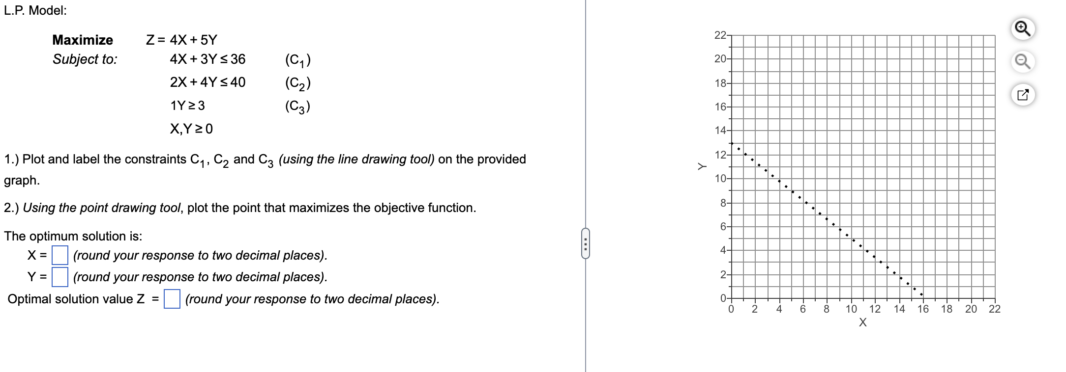 Solved L.P. ﻿Model: ﻿Maximize Z=4x+5Y ﻿Subject to: | Chegg.com