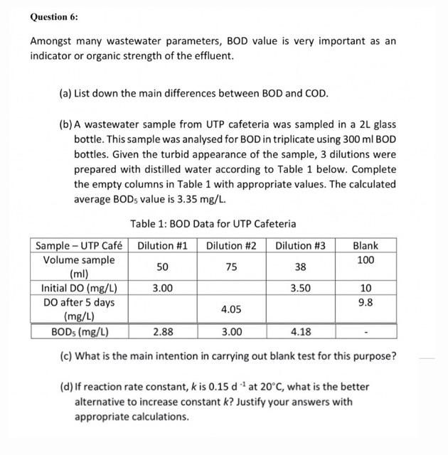 Solved Question 6: Amongst many wastewater parameters, BOD | Chegg.com Solved Question 6: Amongst many wastewater parameters, BOD | Chegg.com