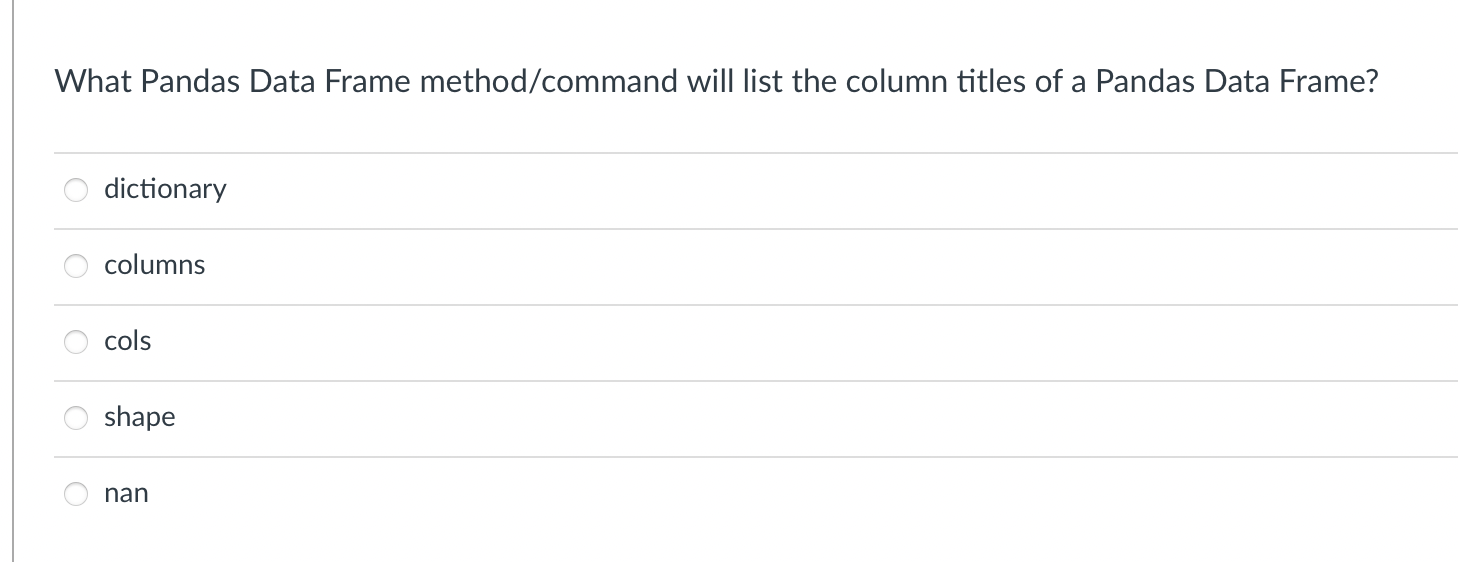 Solved What Pandas Data Frame method/command will allow us | Chegg.com