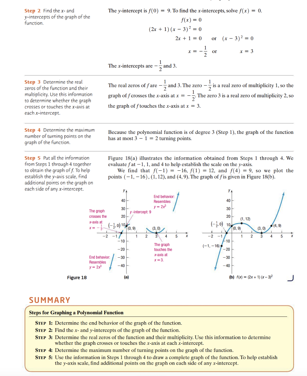 Solved Step 2 Find the x - and y-intercepts of the graph of | Chegg.com