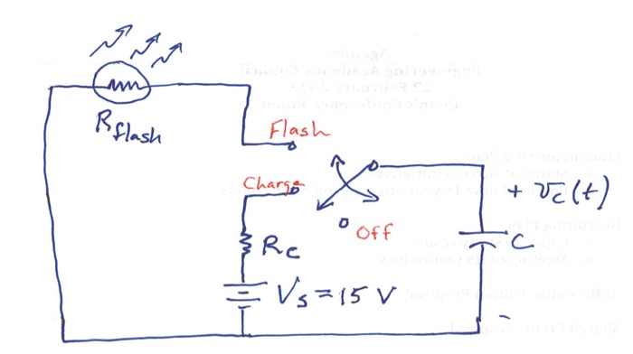 Solved ) The simple camera flash circuit to be studied in | Chegg.com