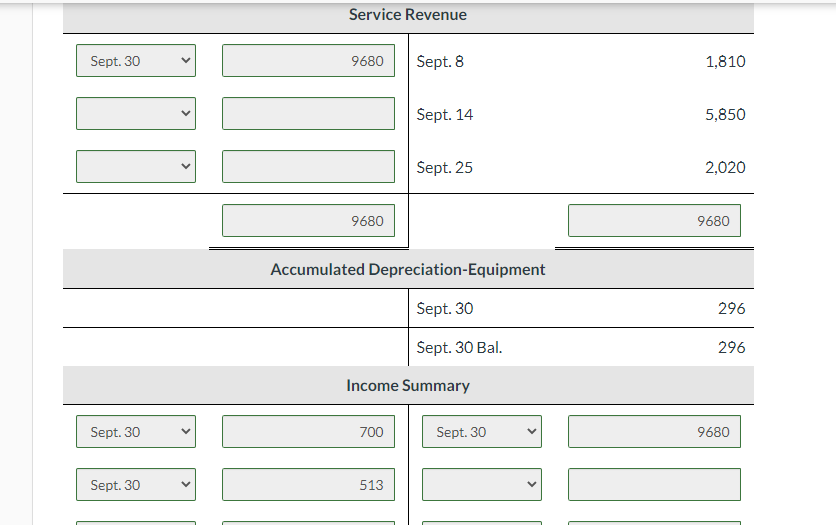 Solved Close the ledger. (Post entries in the order as | Chegg.com