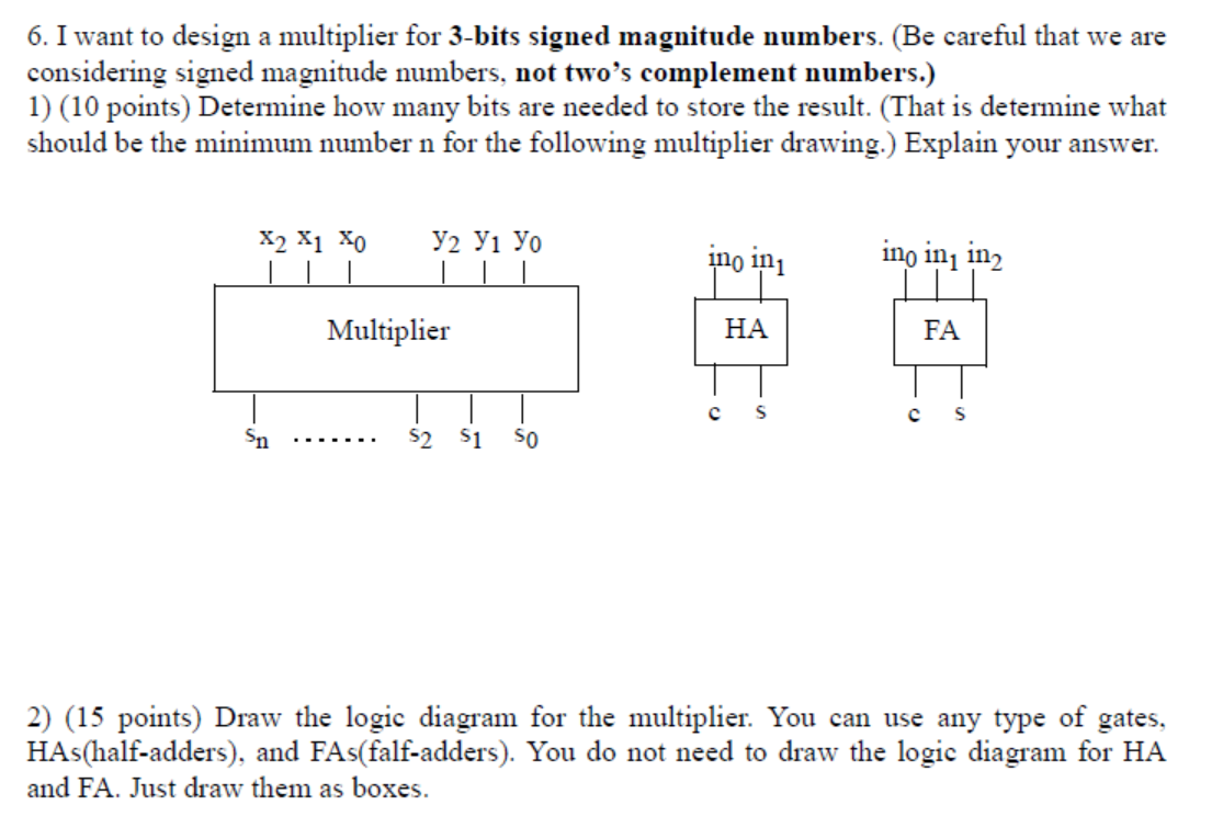 Solved 6. I want to design a multiplier for 3-bits signed | Chegg.com