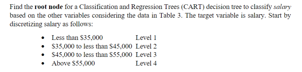 Solved Find the root node for a Classification and | Chegg.com